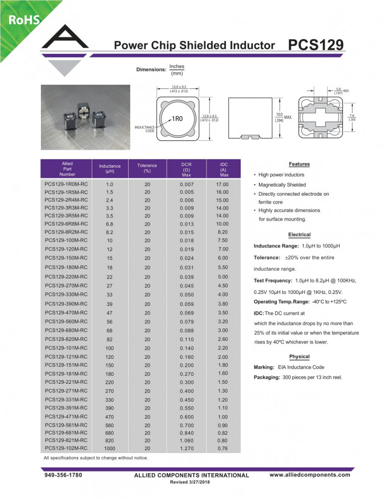 PCS129 series product documentation preview