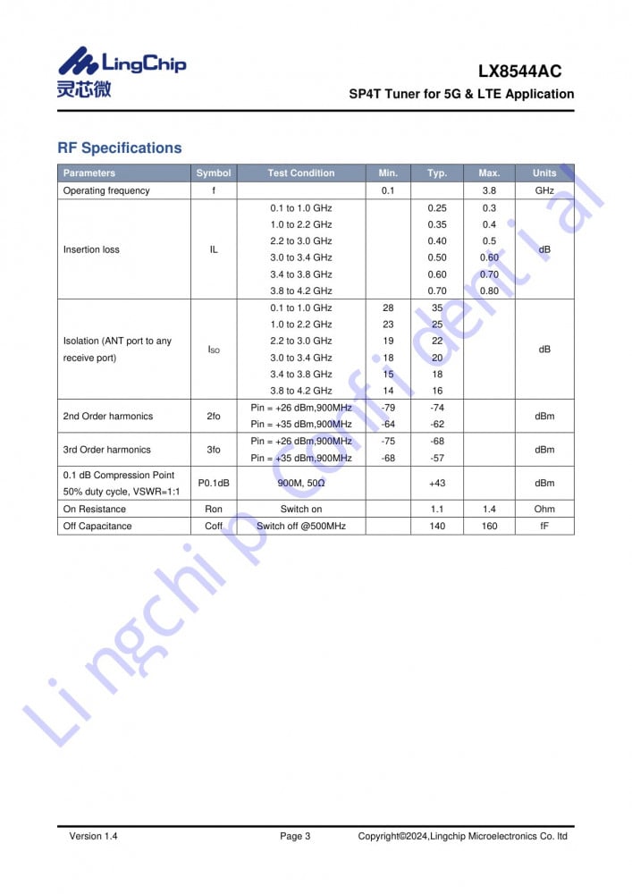 LX8544AC datasheet page 3
