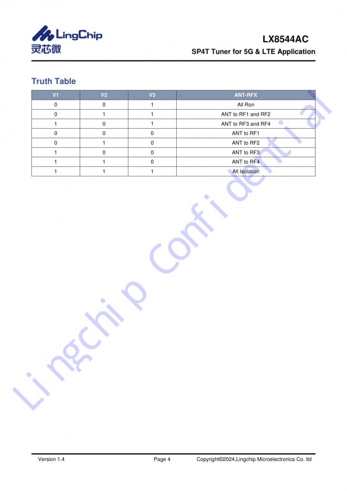 LX8544AC datasheet page 4