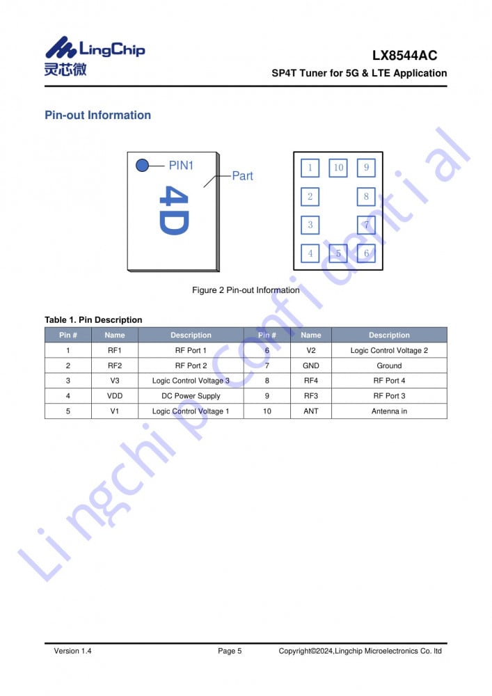 LX8544AC datasheet page 5