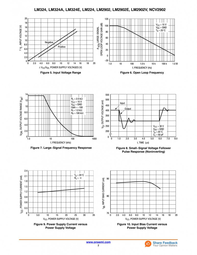 LM224 datasheet page 7