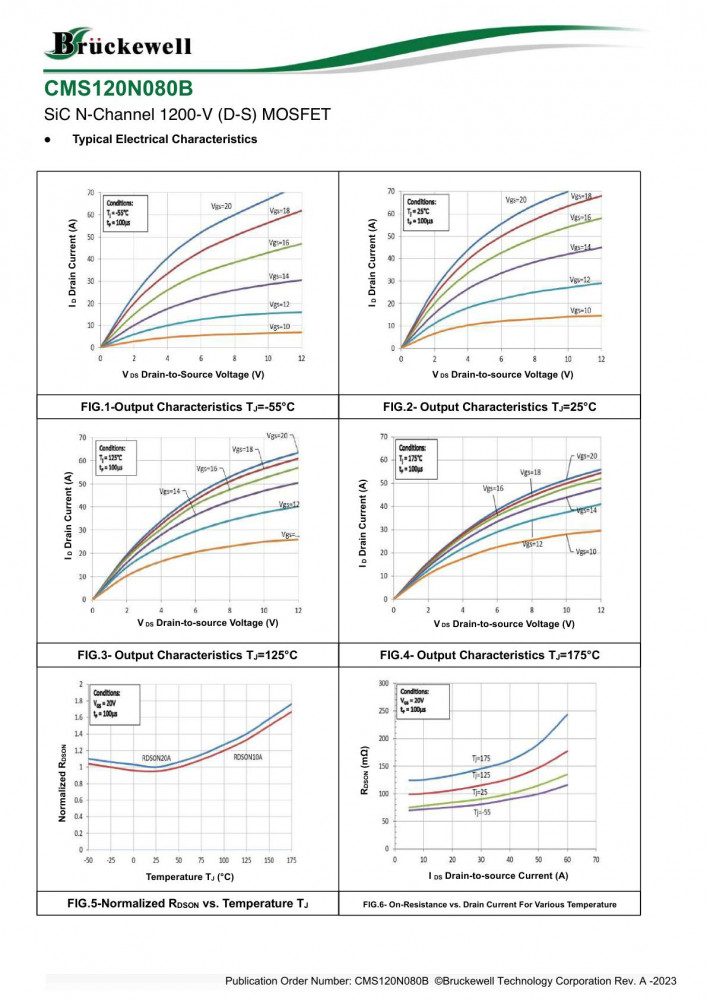 CMS120N080B datasheet page 4