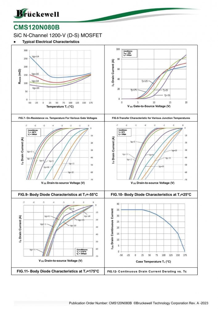 CMS120N080B datasheet page 5