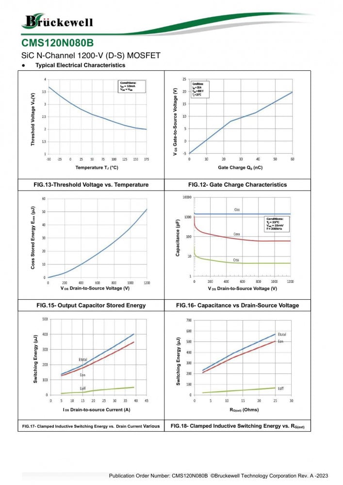 CMS120N080B datasheet page 6