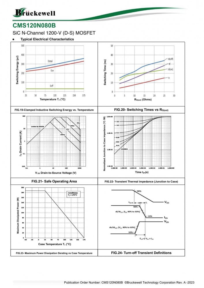 CMS120N080B datasheet page 7