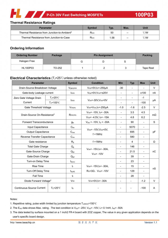 HL 100P03 datasheet page 2