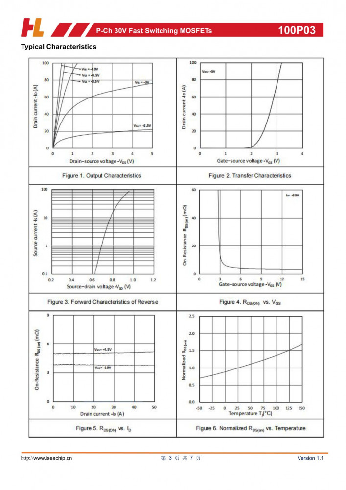 HL 100P03 datasheet page 3