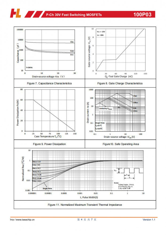 HL 100P03 datasheet page 4