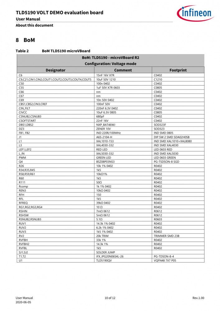 TLD5190 VOLT DEMO manual page 10