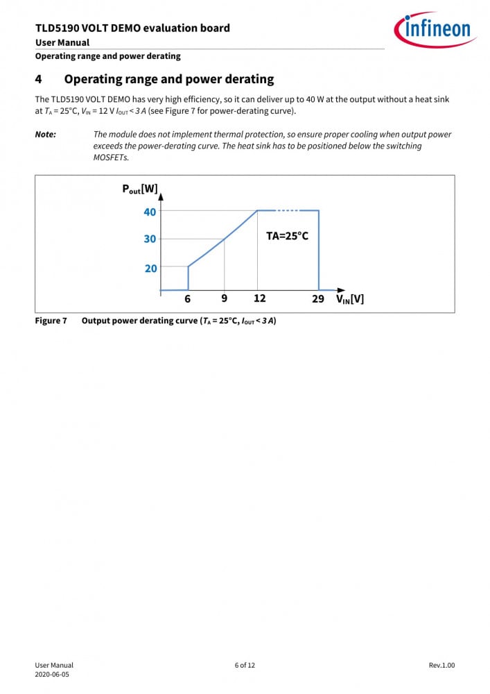 TLD5190 VOLT DEMO manual page 6