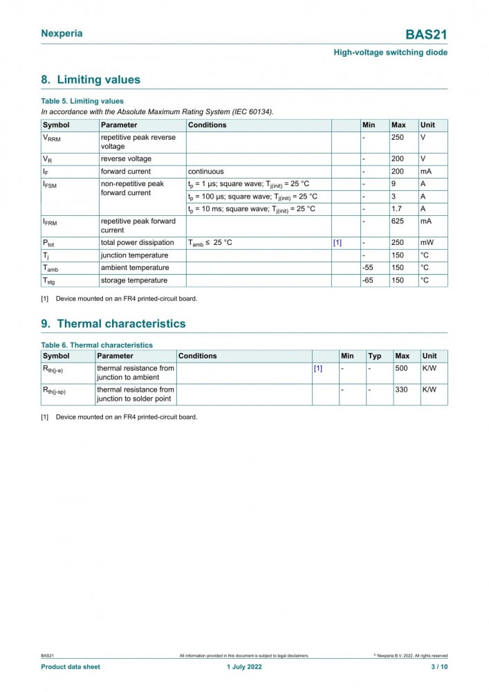 BAS21,215 datasheet page 3