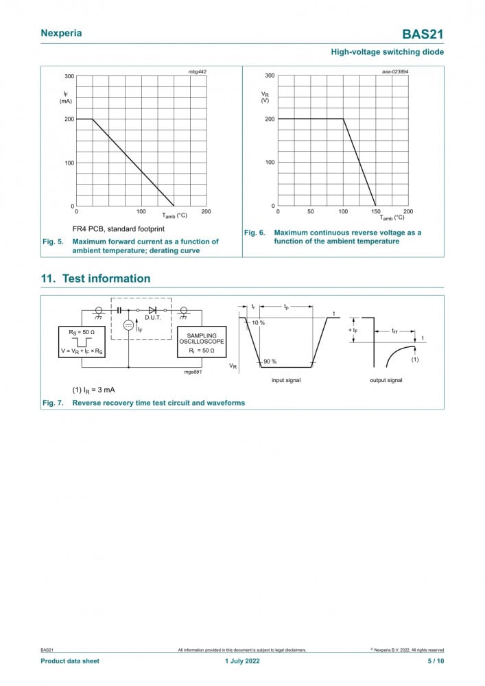 BAS21,215 datasheet page 5