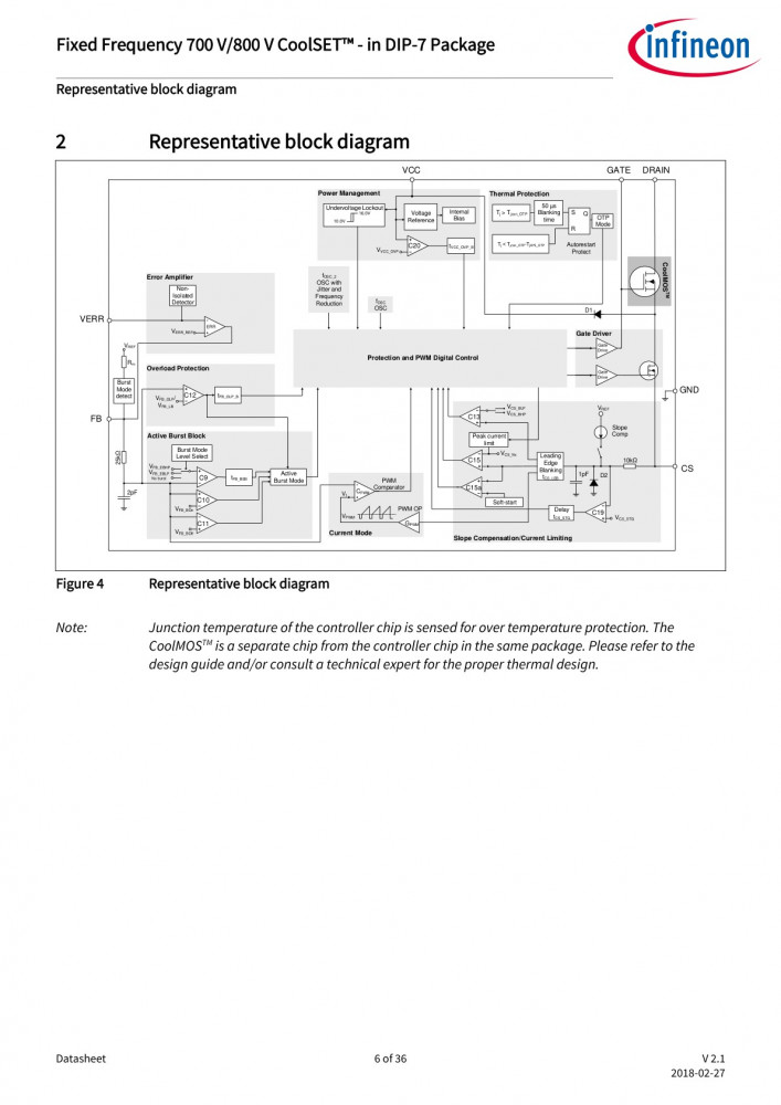 ICE5AR4780BZS datasheet page 6