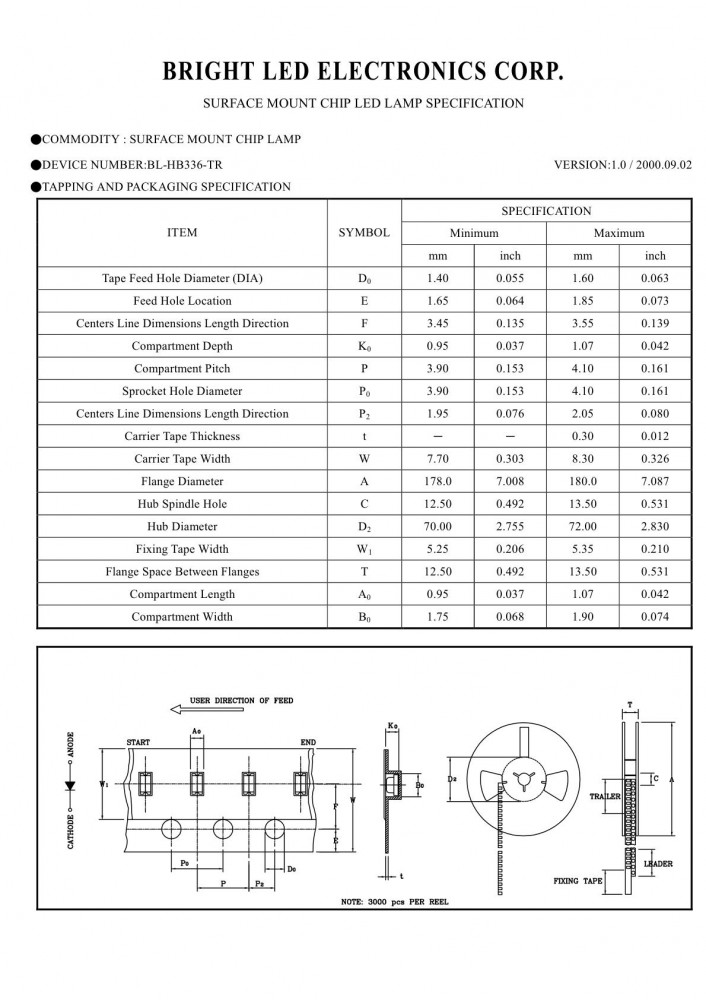 BL-HB336 LED specification document image, page 2
