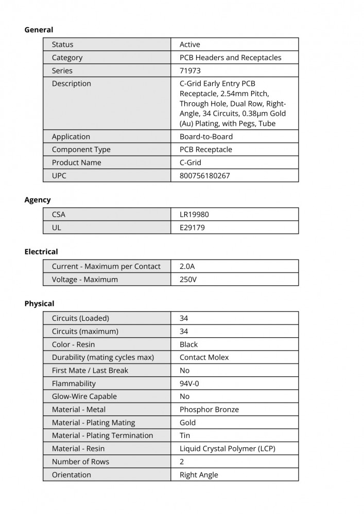 Technical document image 2 for Molex 719736217