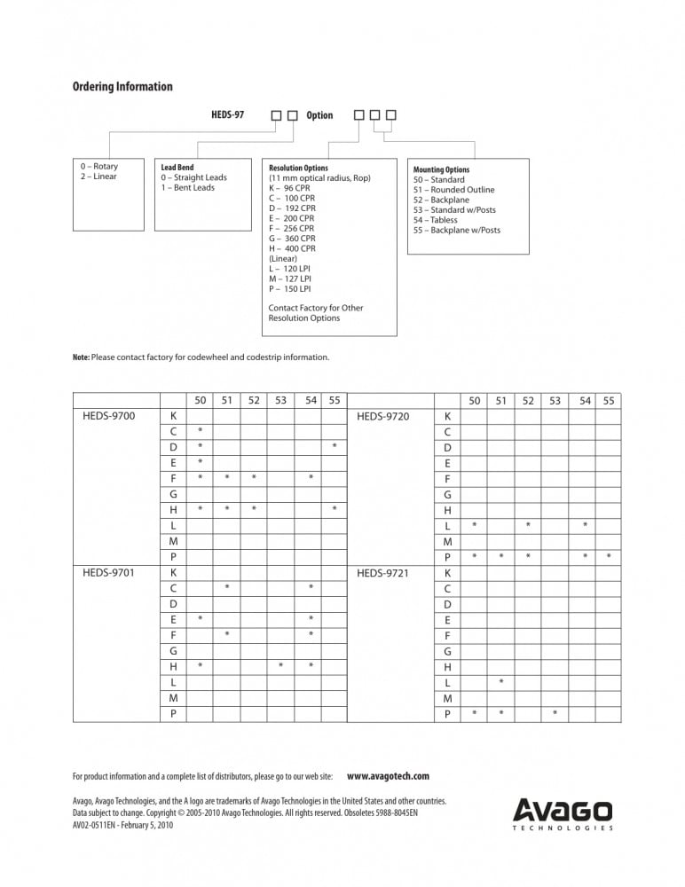 HEDS-9700 datasheet page 10