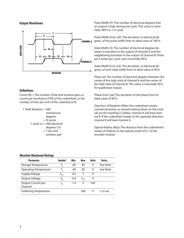 HEDS-9700 datasheet page 3
