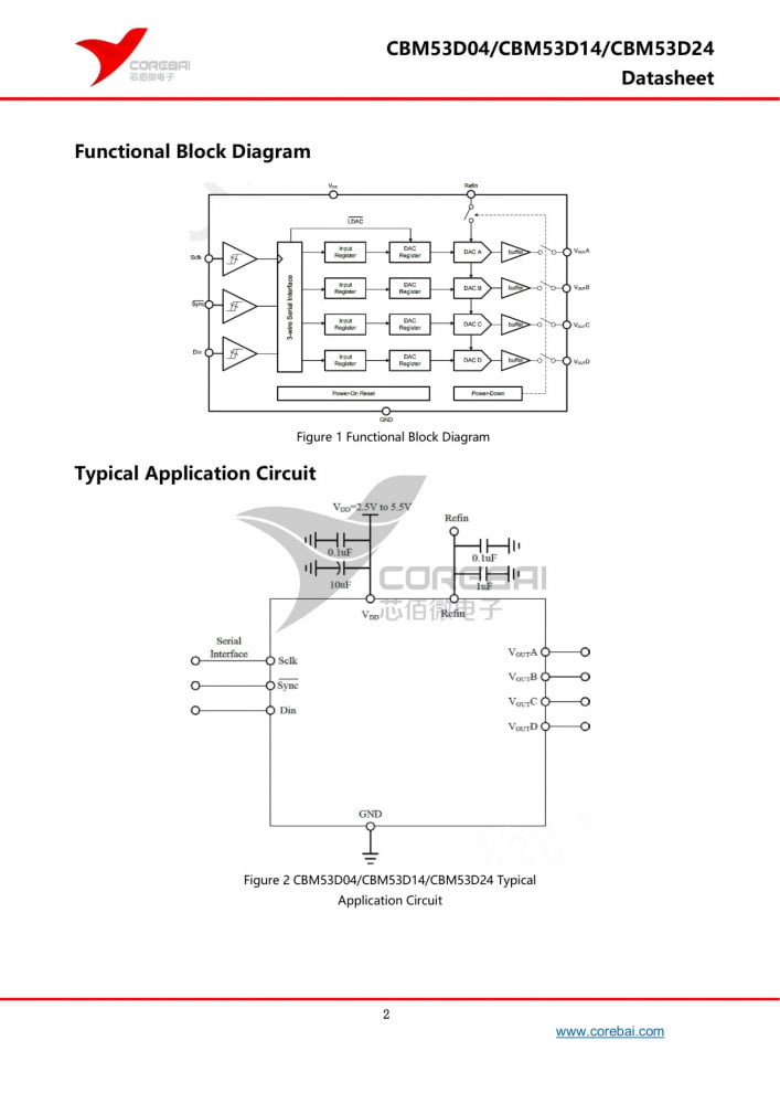 CBM53D04BMS datasheet page 2