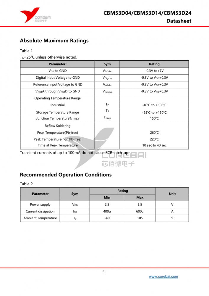 CBM53D04BMS datasheet page 3