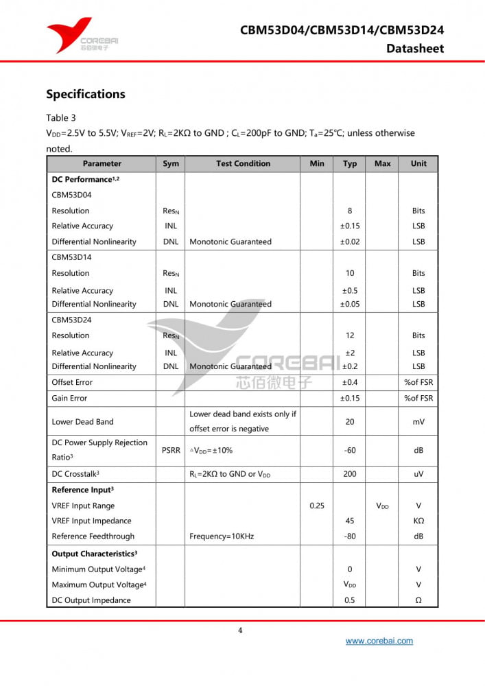 CBM53D04BMS datasheet page 4