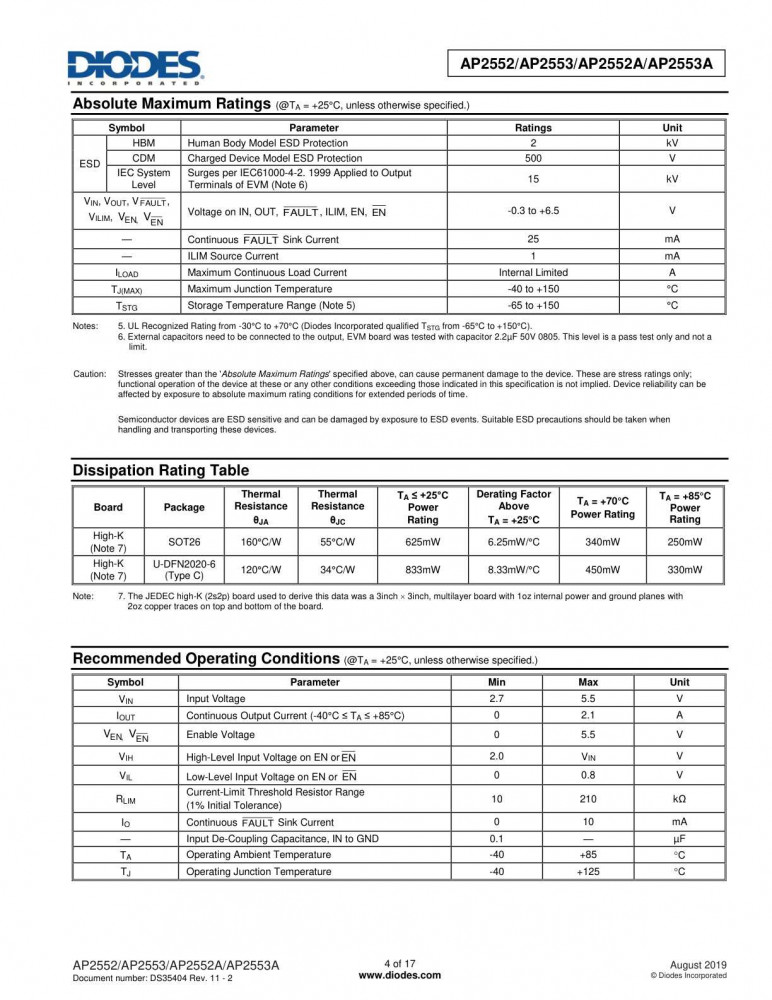 AP2552W6-7 datasheet page 4
