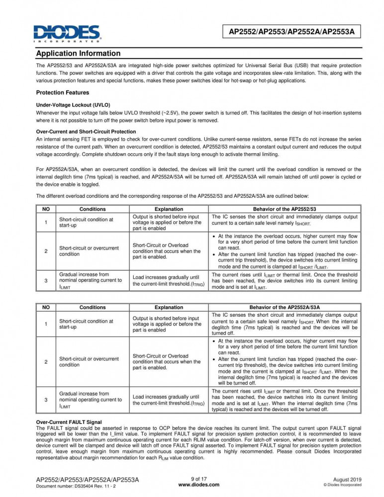 AP2552W6-7 datasheet page 9