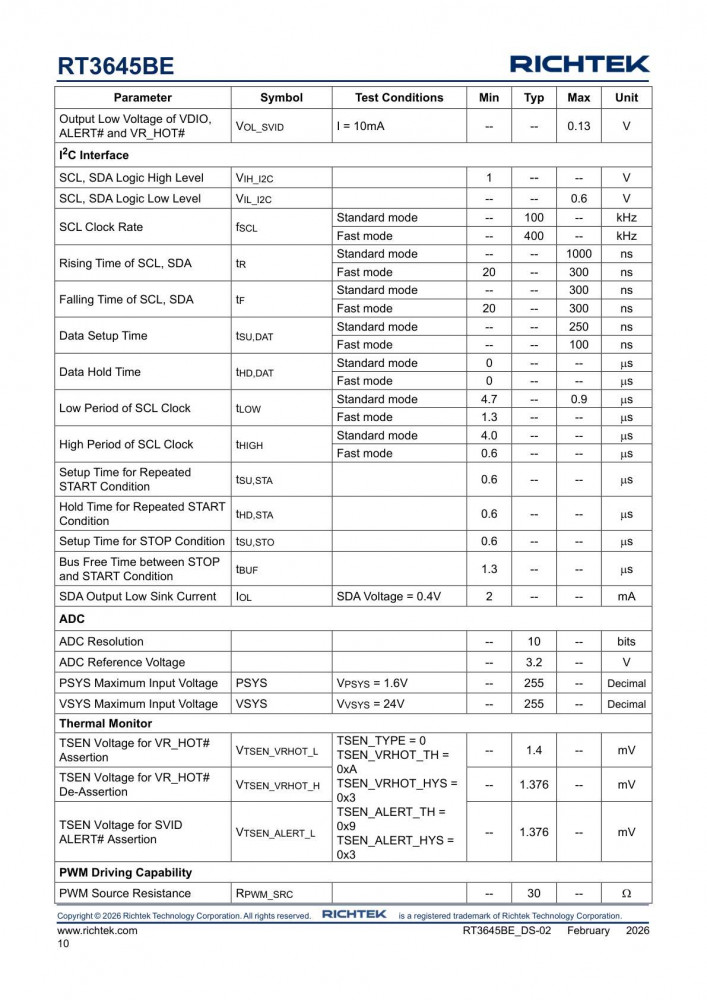 RT3645BE datasheet page 10