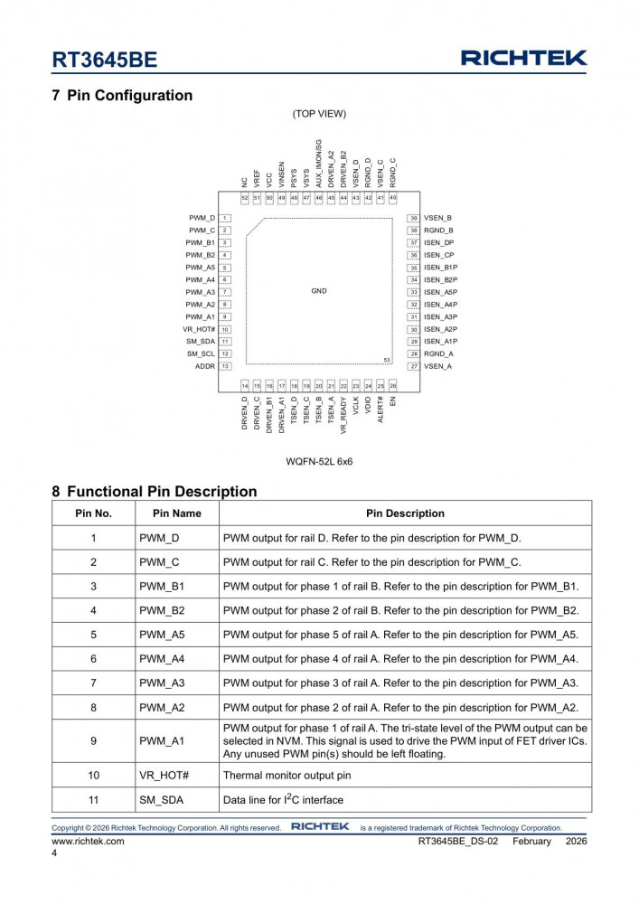 RT3645BE datasheet page 4