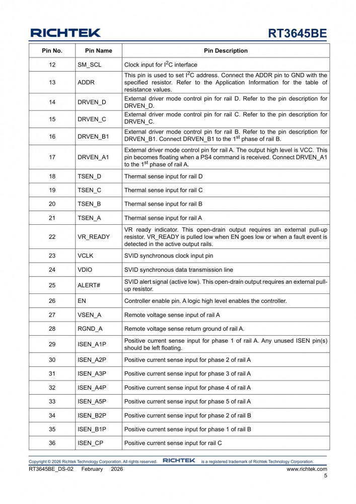 RT3645BE datasheet page 5