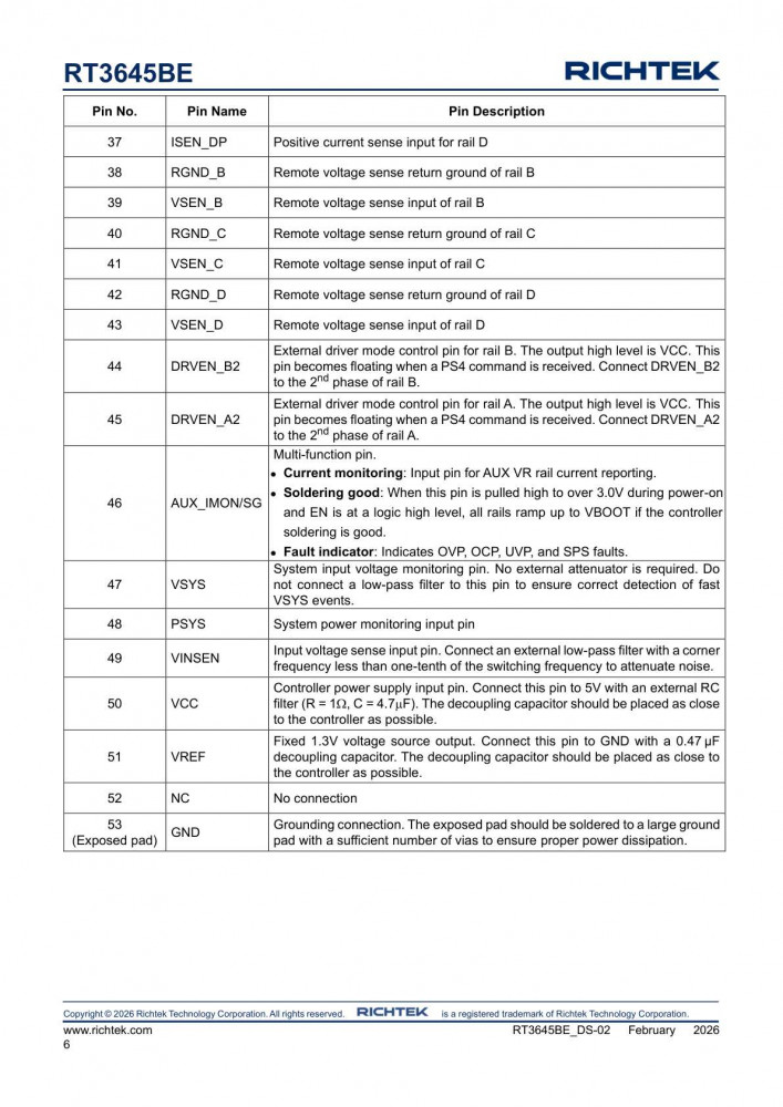RT3645BE datasheet page 6