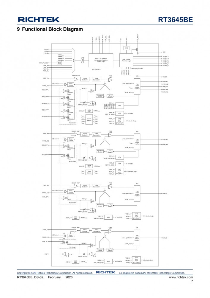 RT3645BE datasheet page 7