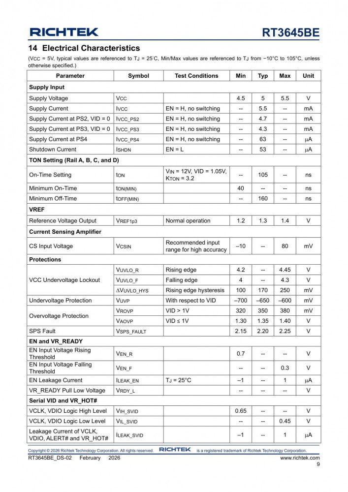 RT3645BE datasheet page 9