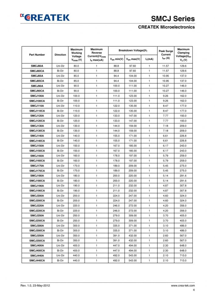 CREATEK SMCJ series datasheet page 4