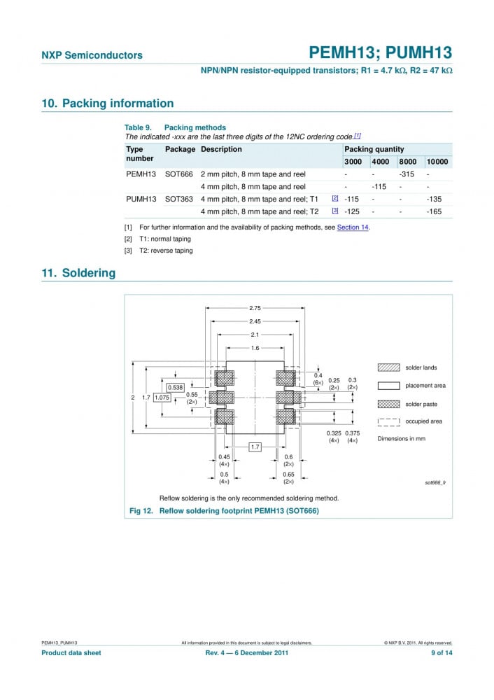 PEMH13 datasheet page 10