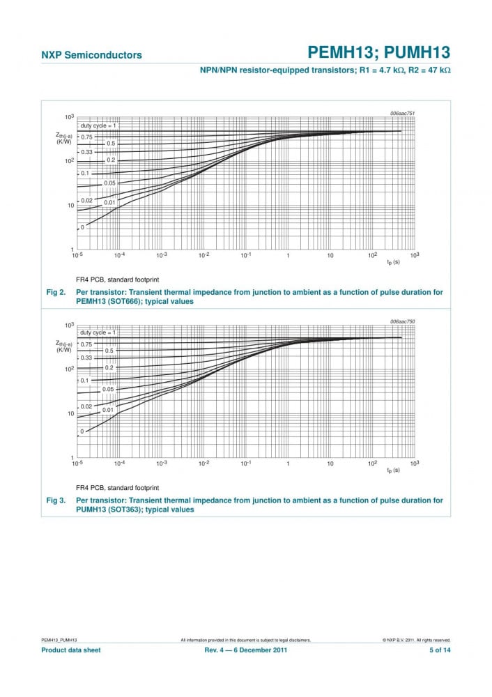 PEMH13 datasheet page 6