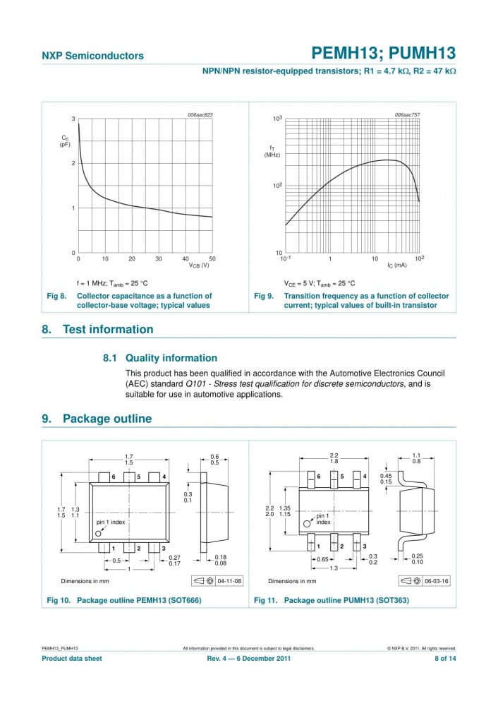 PEMH13 datasheet page 9