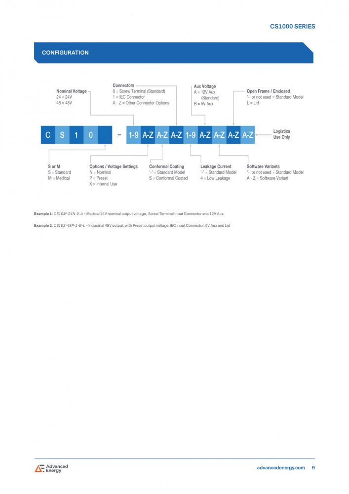 CS1000 datasheet page 9