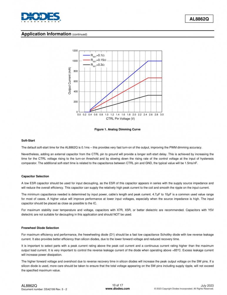 AL8862QEV1 datasheet page 10