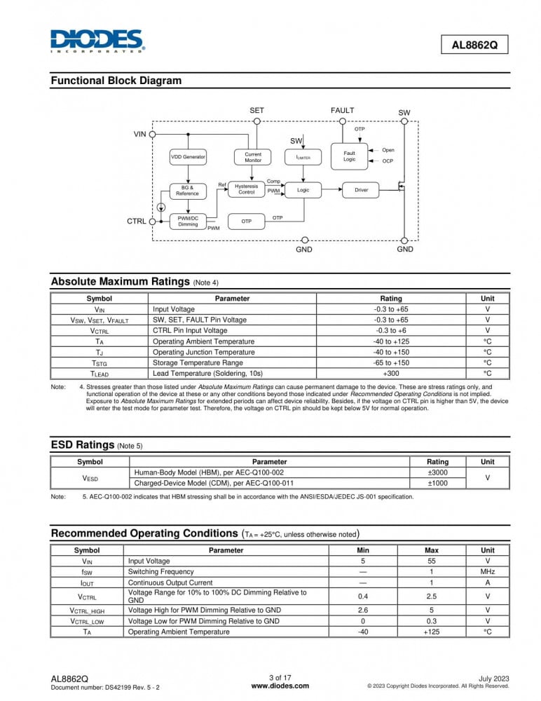 AL8862QEV1 datasheet page 3