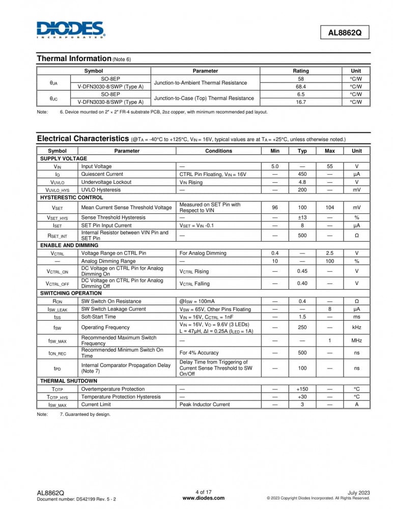 AL8862QEV1 datasheet page 4