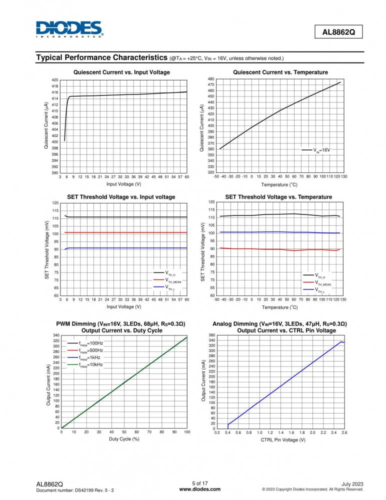 AL8862QEV1 datasheet page 5