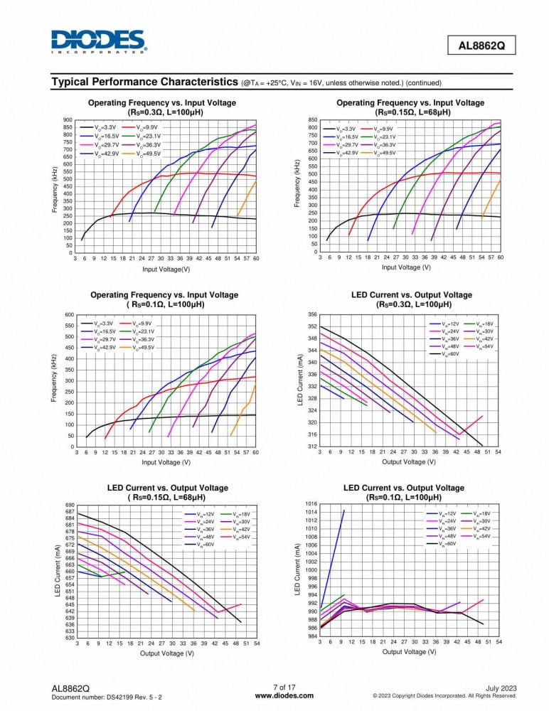 AL8862QEV1 datasheet page 7
