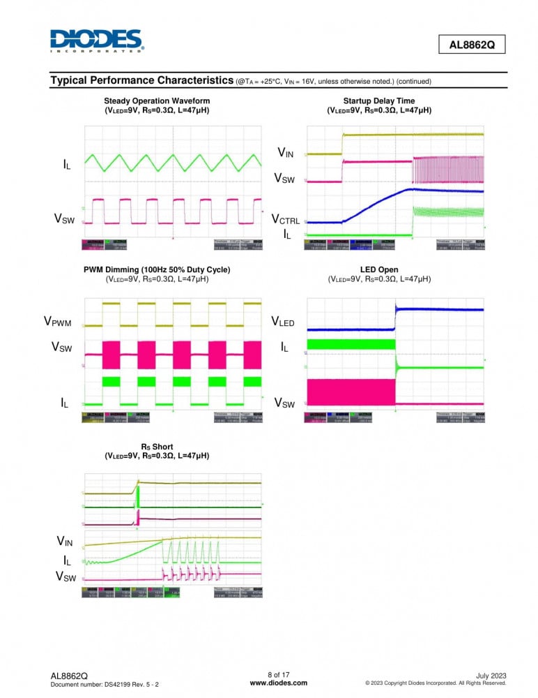 AL8862QEV1 datasheet page 8