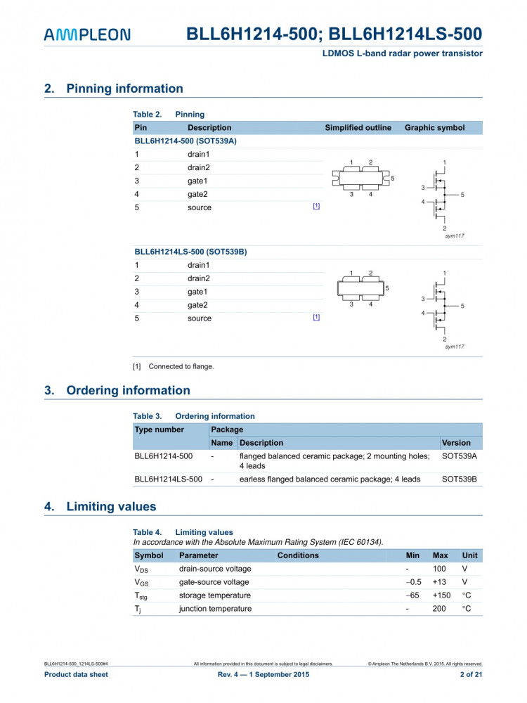 BLL6H1214-500 datasheet page 2