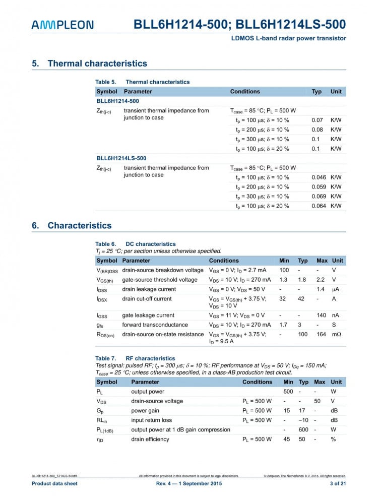 BLL6H1214-500 datasheet page 3
