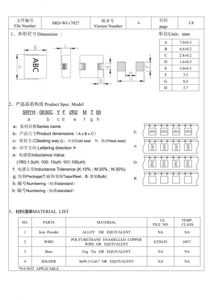 SOREDE specification page 3
