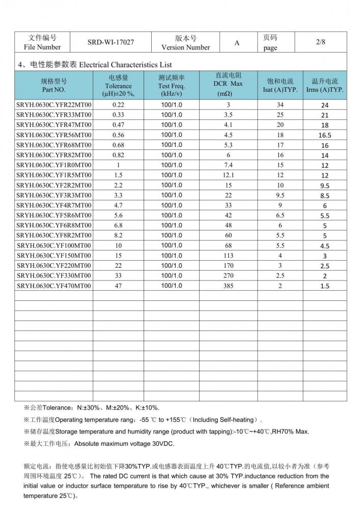 SOREDE specification page 4