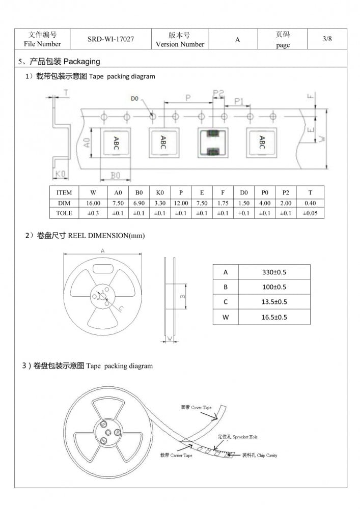 SOREDE specification page 5
