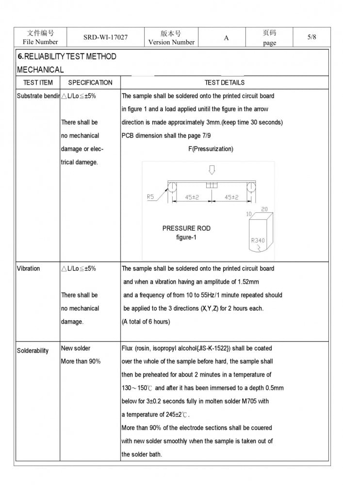 SOREDE specification page 7