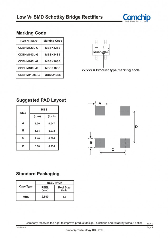 CDBHM120L-G datasheet page 4